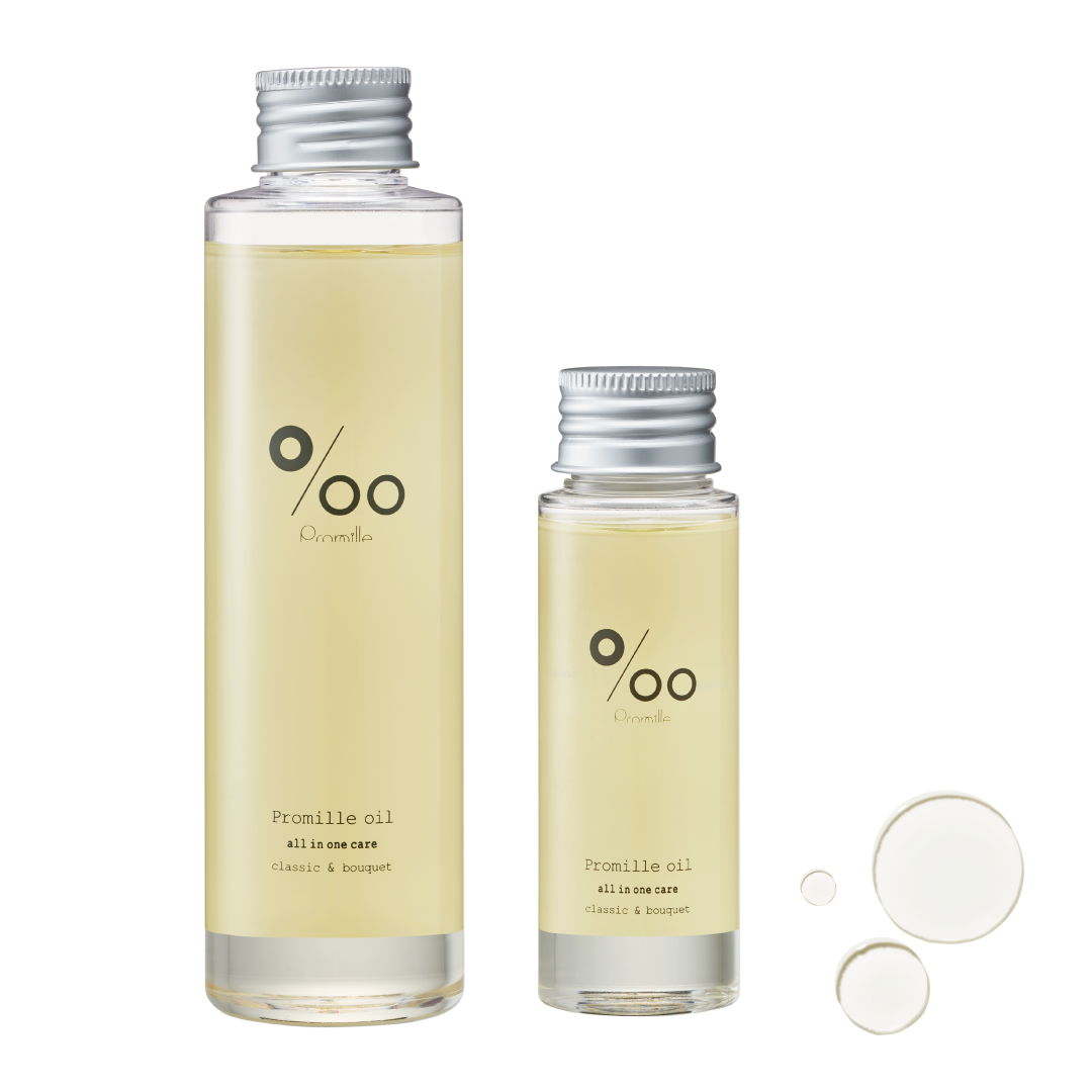 プロミルオイル – Promille